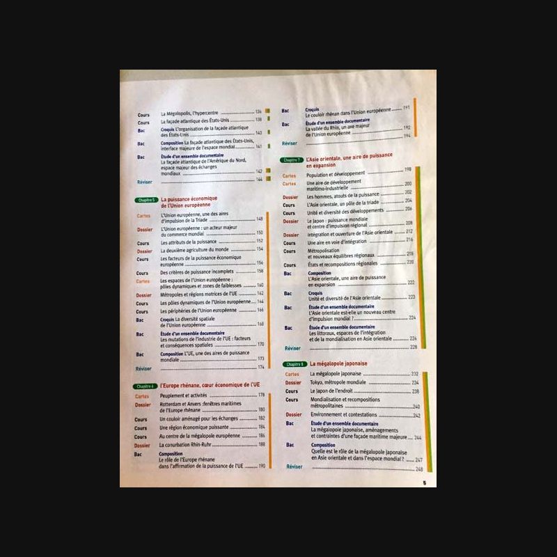 Géographie Tle L-ES-S aux éditions Hatier